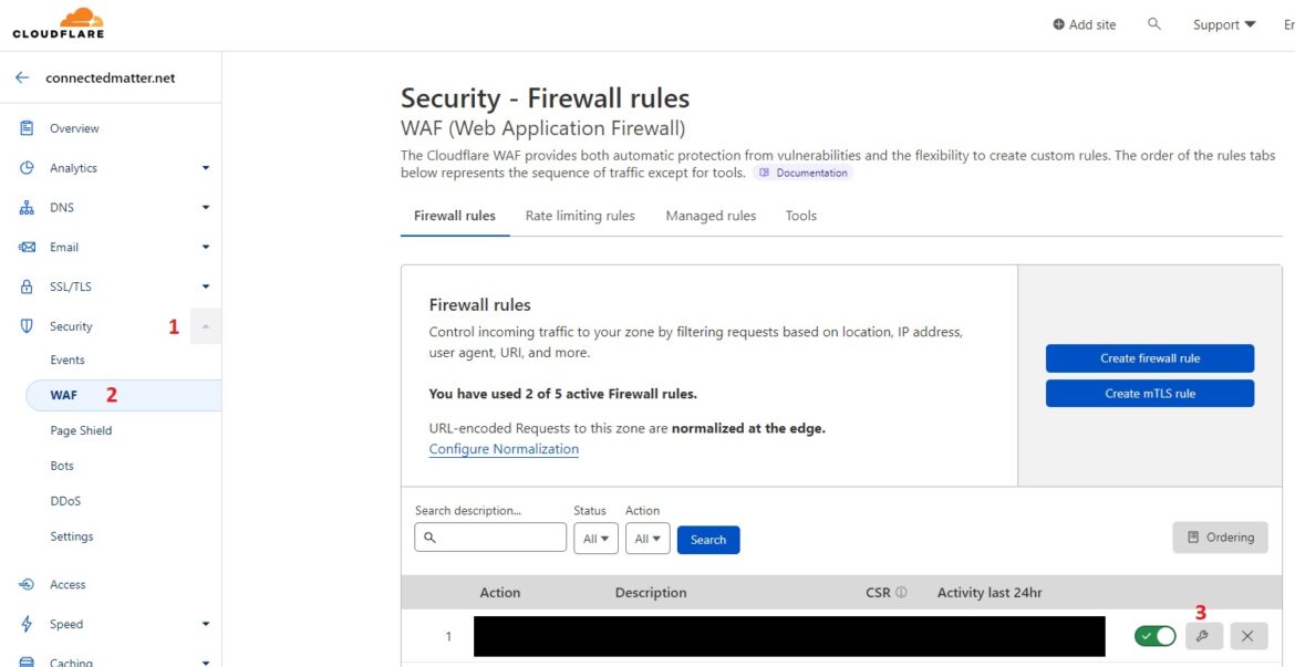 Konfiguracja mTLS w Cloudflare – connected matter